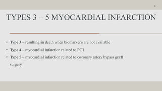 STEMI PPT for acute coronary syndome acute MI | PPTX