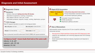 lecture on STEMI protocol IN Emergency room | PPTX