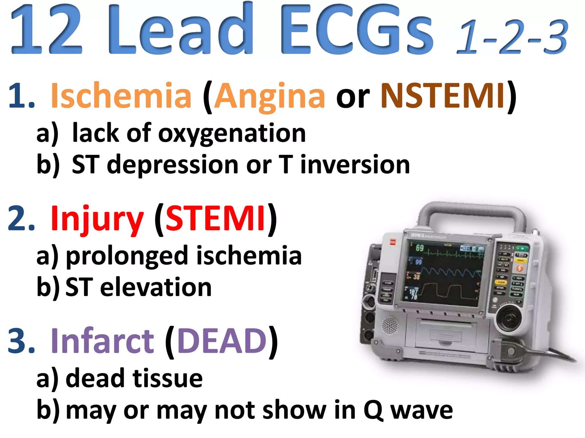 STEMI and Acute Coronary Syndromes | PPTX