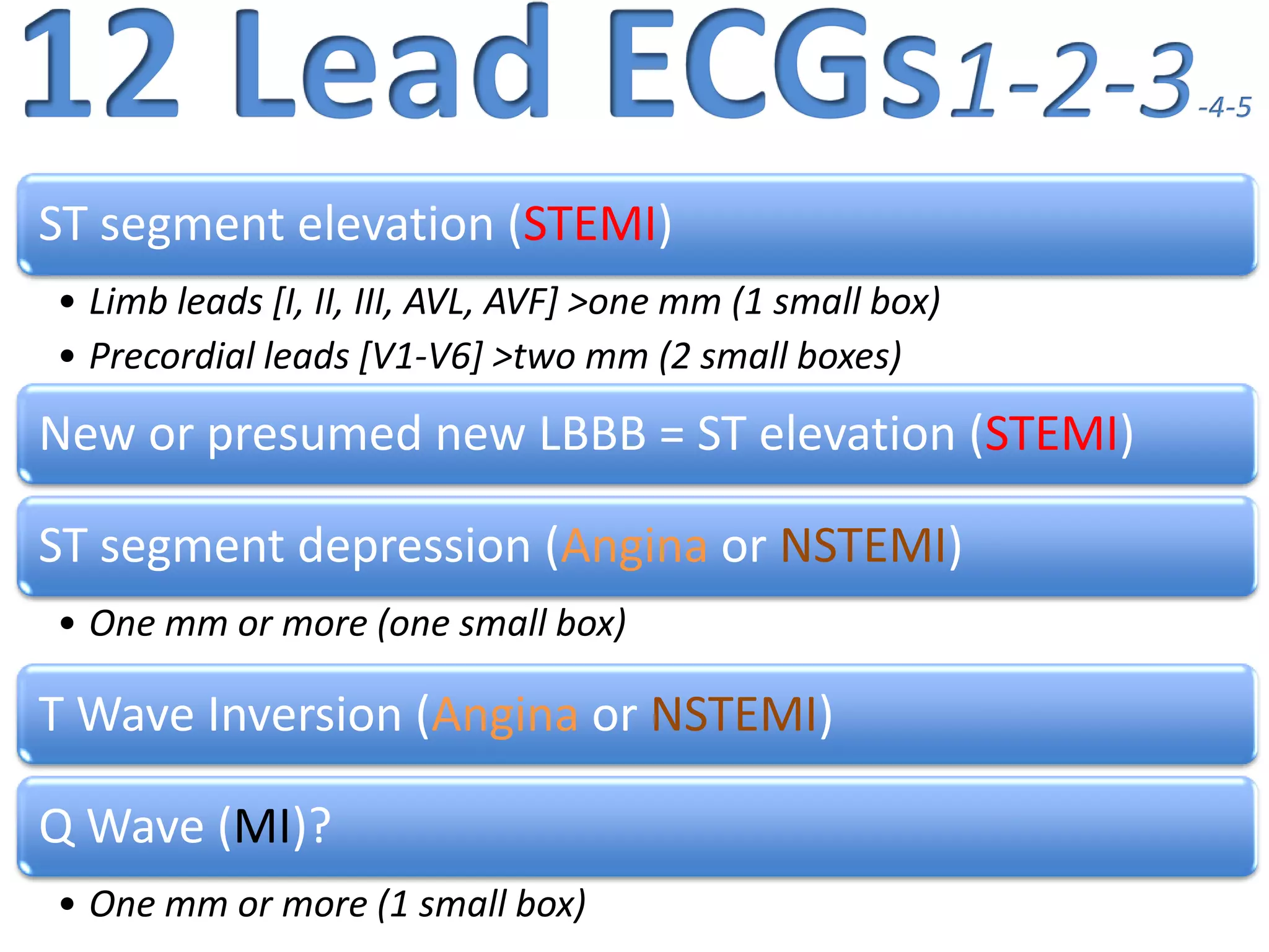 STEMI and Acute Coronary Syndromes | PPTX