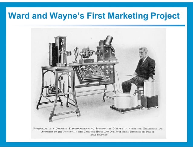 STEMI Training | PPT