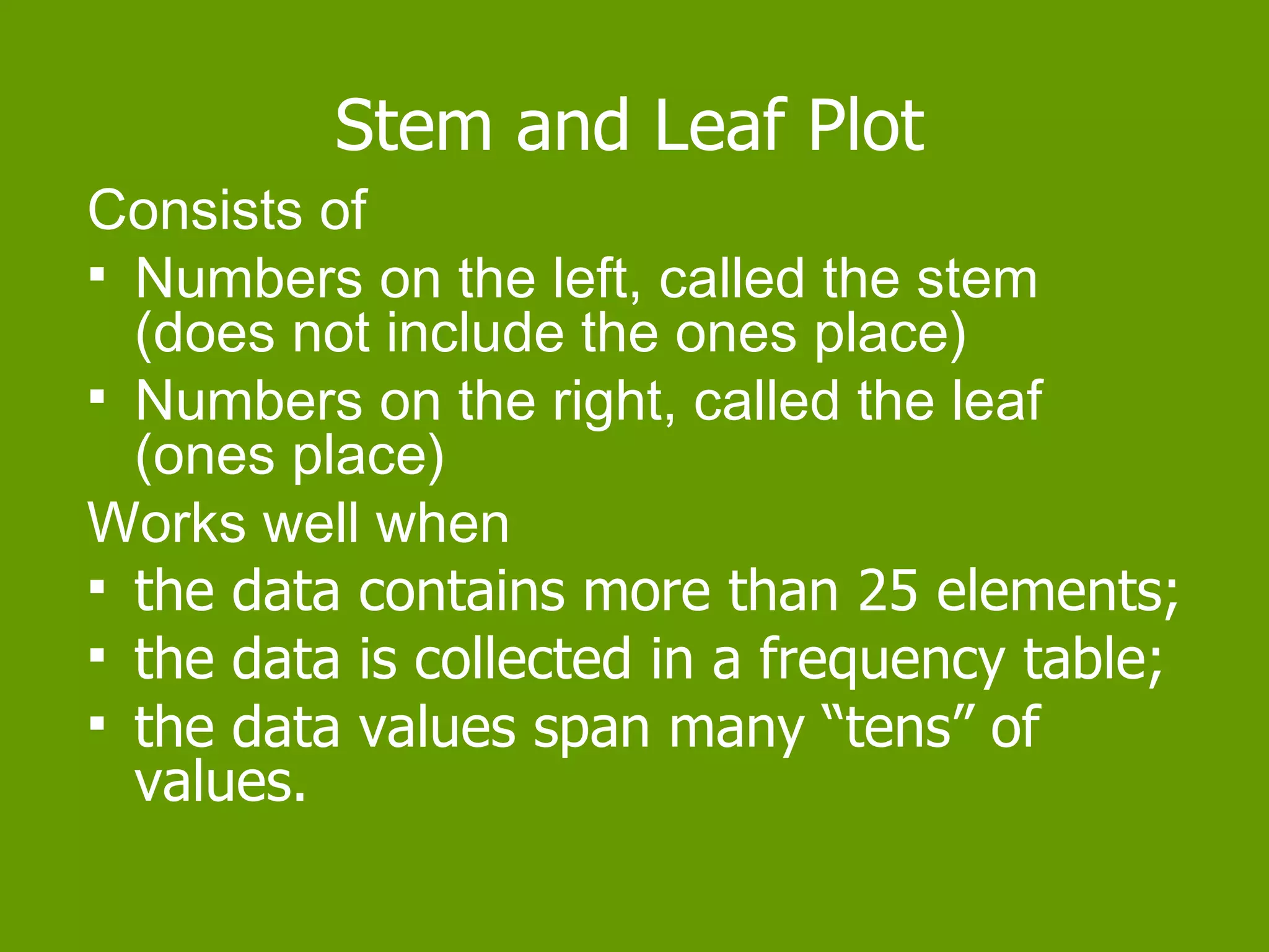 Stem & leaf, Bar graphs, and Histograms | PPT