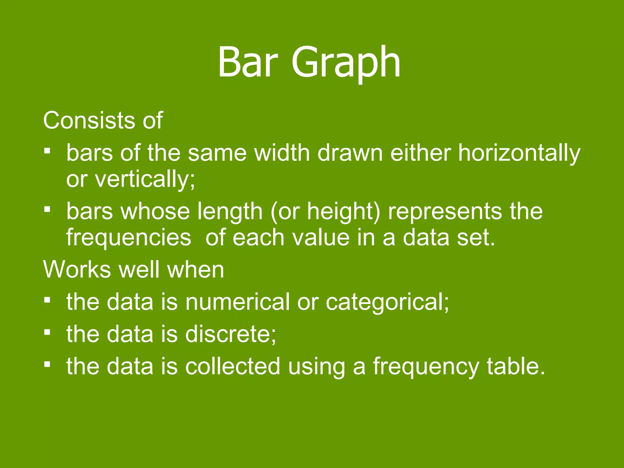 Stem & leaf, Bar graphs, and Histograms | PPT