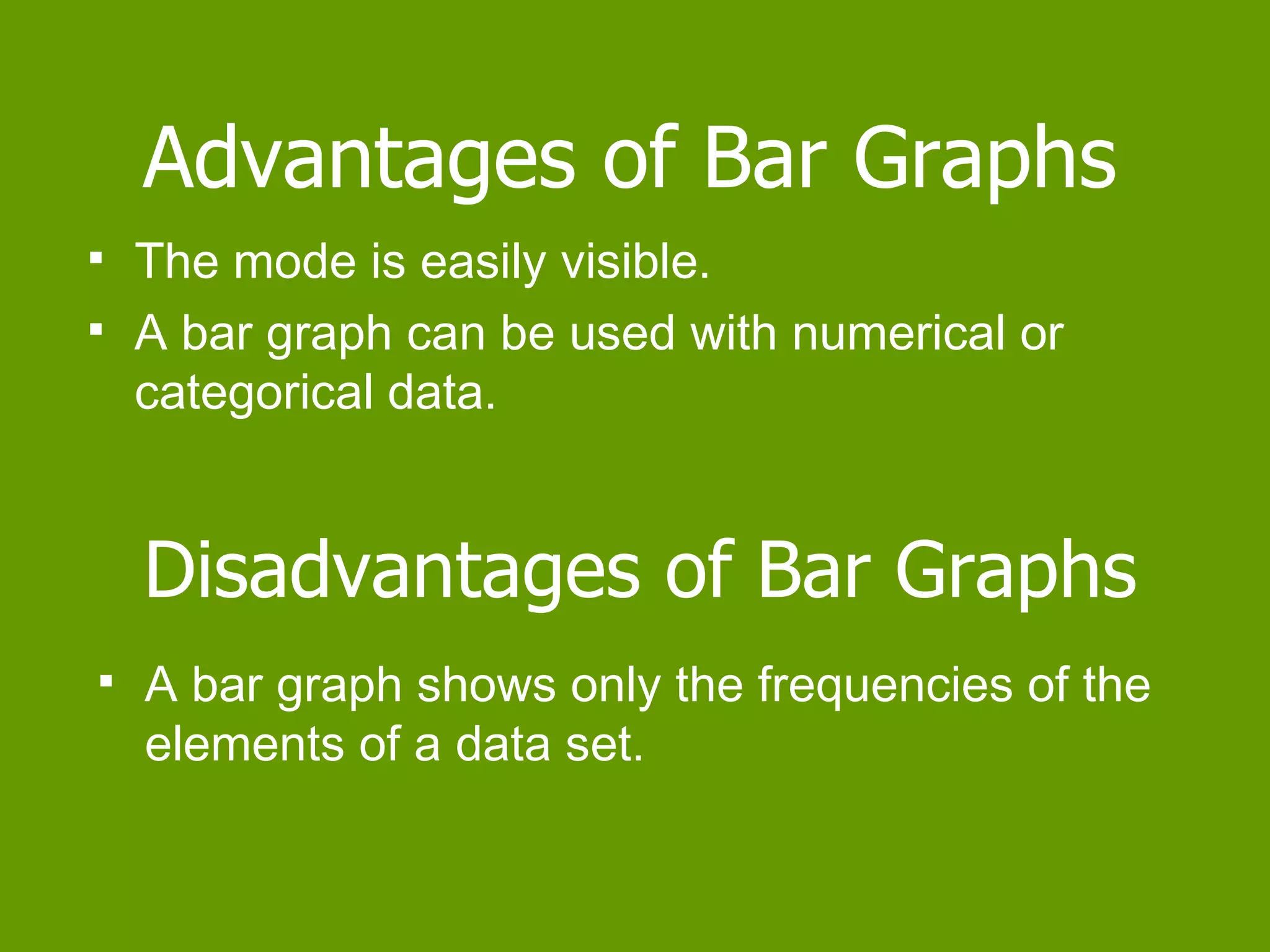 Stem & leaf, Bar graphs, and Histograms | PPT