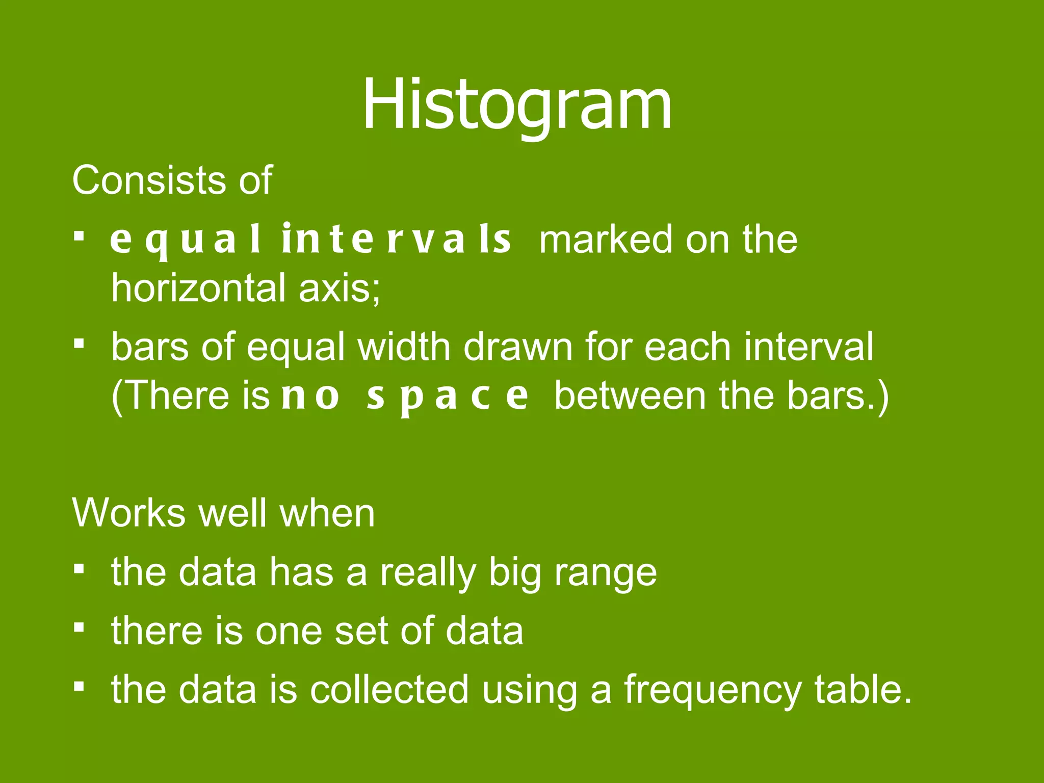 Stem & leaf, Bar graphs, and Histograms | PPT
