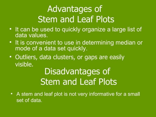 Stem & leaf, Bar graphs, and Histograms | PPT | Maps & Navigation