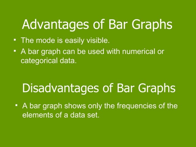 Stem & leaf, Bar graphs, and Histograms | PPT | Maps & Navigation