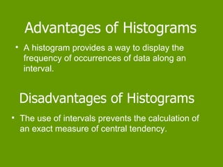 Stem & leaf, Bar graphs, and Histograms | PPT