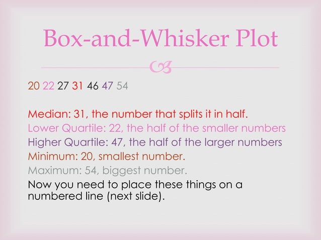 Stem & leaf plots + histograms | PPTX