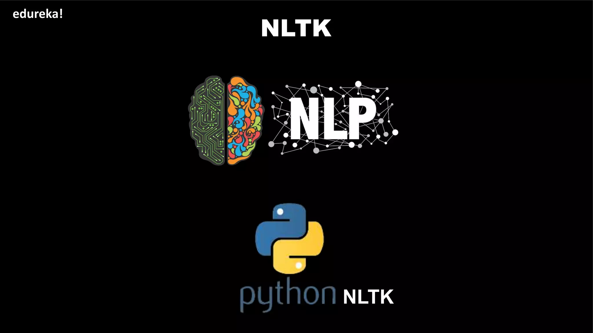 Stemming And Lemmatization Tutorial Natural Language Processing Nlp With Python Edureka Ppt