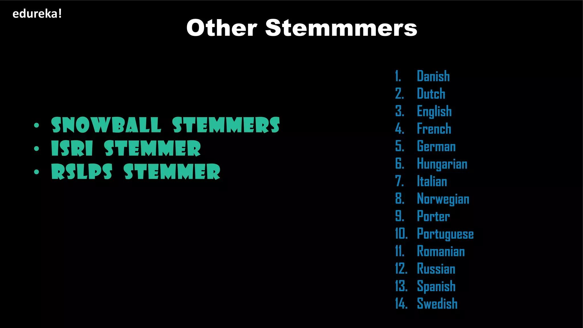 Stemming And Lemmatization Tutorial Natural Language Processing Nlp With Python Edureka Ppt