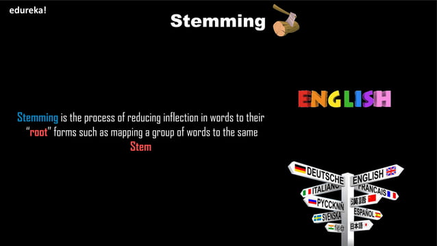 Stemming And Lemmatization Tutorial Natural Language Processing Nlp With Python Edureka