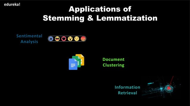 Stemming And Lemmatization Tutorial | Natural Language Processing (NLP ... Stemming And Lemmatization Tutorial | Natural Language Processing (NLP ...