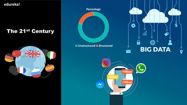 Stemming And Lemmatization Tutorial Natural Language Processing Nlp With Python Edureka 