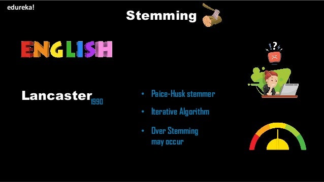 Stemming And Lemmatization Tutorial | Natural Language Processing (NL… Stemming And Lemmatization Tutorial | Natural Language Processing (NL…