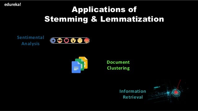 Stemming And Lemmatization Tutorial | Natural Language Processing (NL… Stemming And Lemmatization Tutorial | Natural Language Processing (NL…
