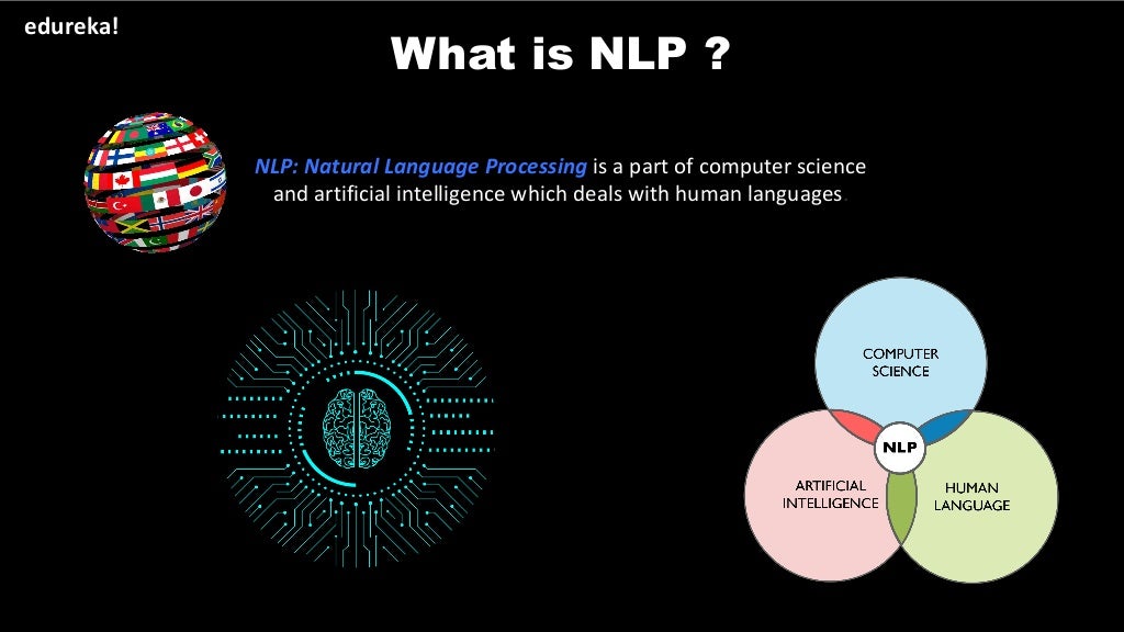Stemming And Lemmatization Tutorial Natural Language Processing Nl 5552