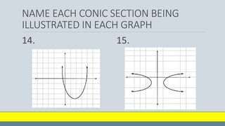 STEM LESSON 1 QUIZ.pptx