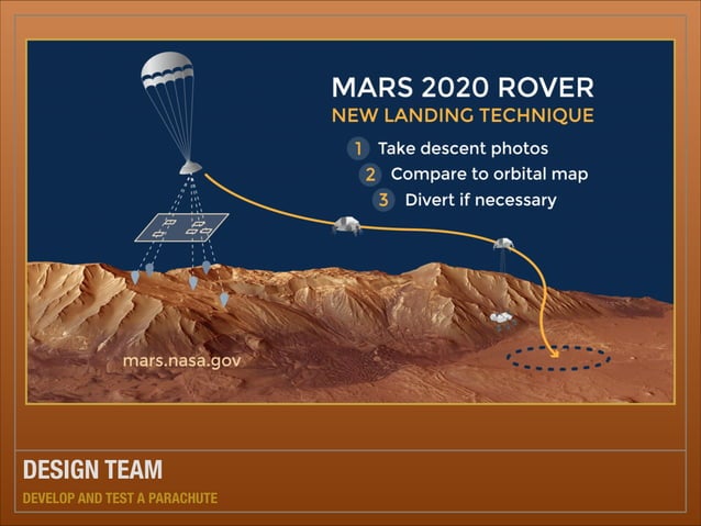 Mars Exploration - Lesson Intro | PPT