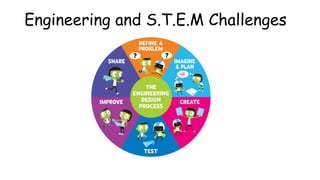 STEM Make own board game Powerpoint for Primary level | PPTX
