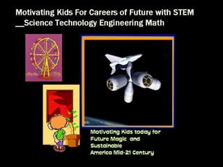 STEMM EDUCATION CHALLANGE USA | PPT