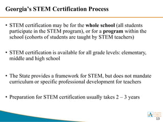 STEM Only.pptx