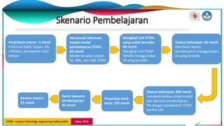 STEM pada pembelajaran IPA rev | PPTX