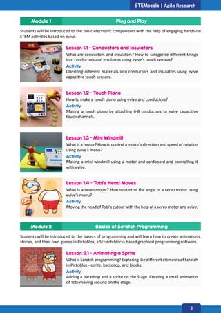 STEMpedia-STEM-Education-Curriculum-Educators-1.pdf