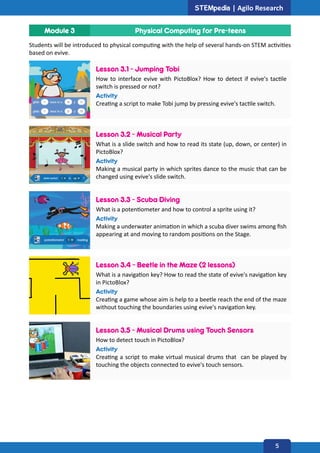 STEMpedia-STEM-Education-Curriculum-Educators-1.pdf