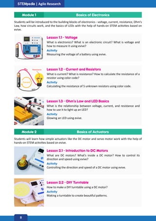 STEMpedia-STEM-Education-Curriculum-Educators-1.pdf