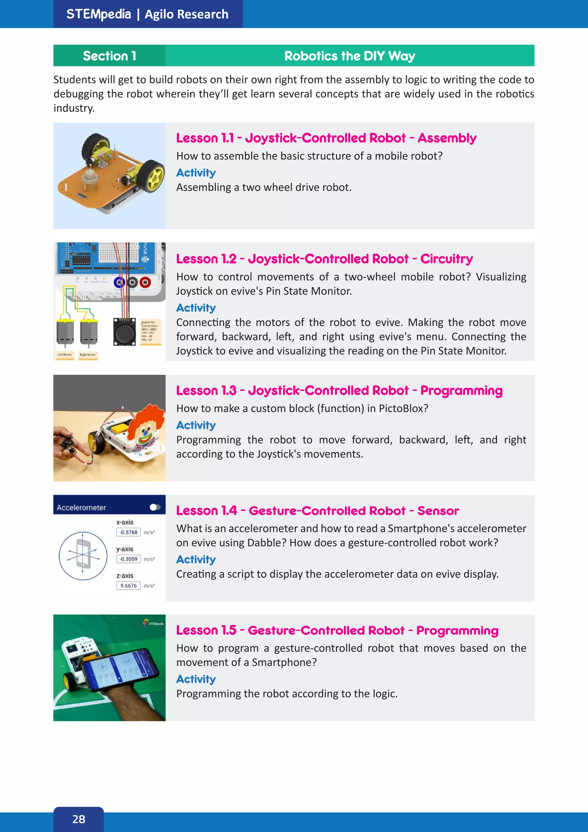 Stem Education Curriculum by STEMpedia | PDF