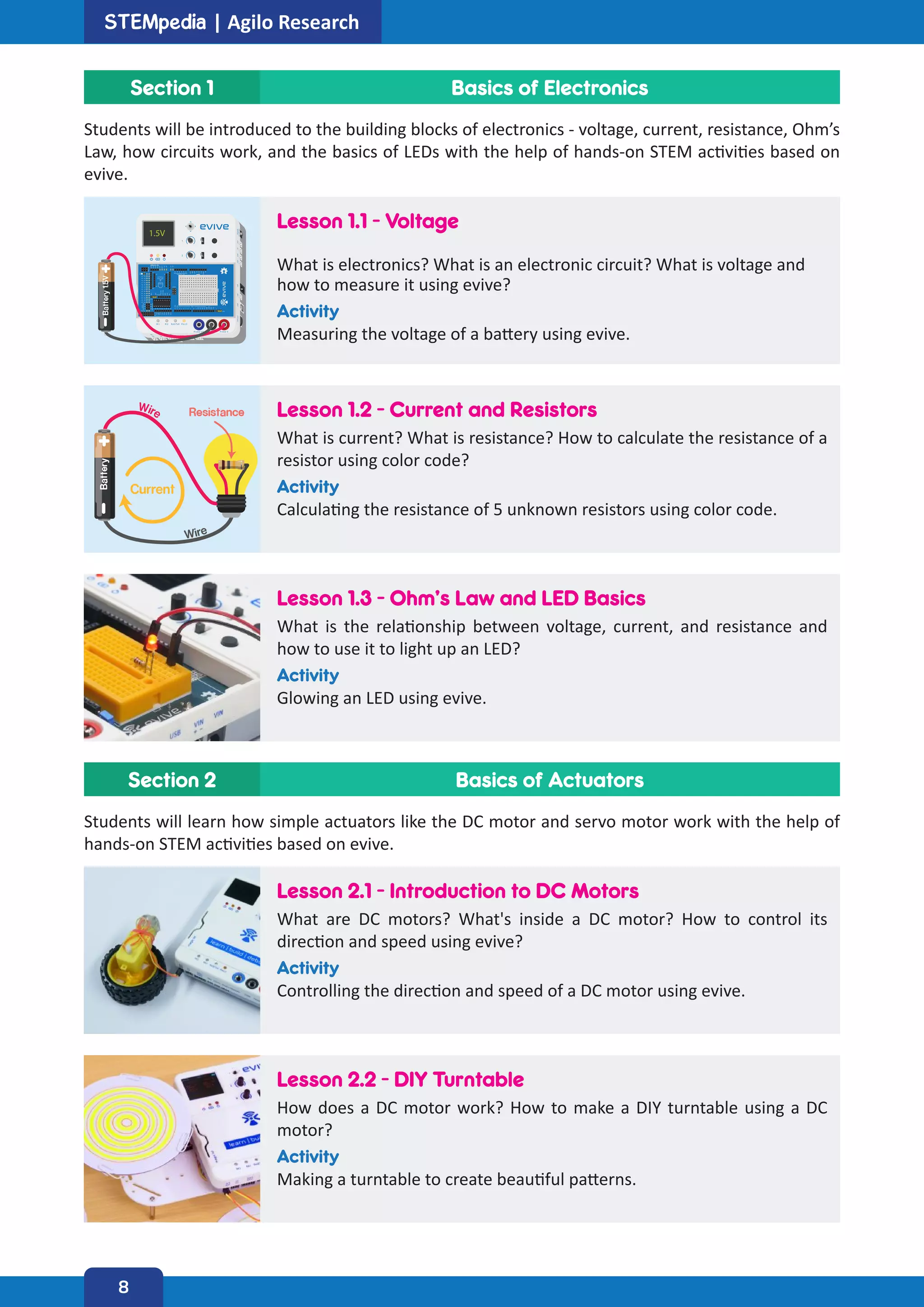 Stem Education Curriculum By Stempedia Pdf