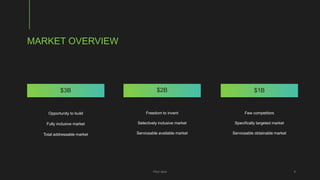 STEM pitch deck.pptx