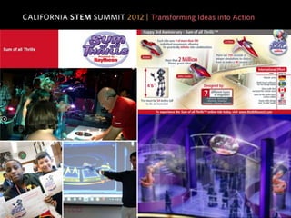 RAYTHEON's STEM Partnership | PPTX