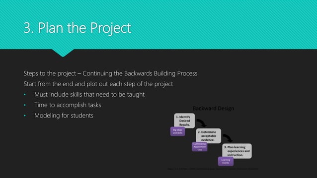 STEM Process and Project-Based Learning | PPTX
