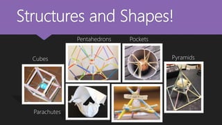 Stem Project Great Egg Drop | PPTX