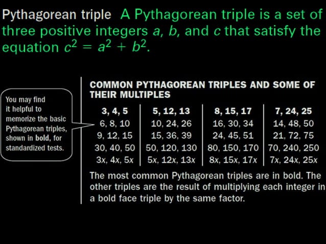Stem pythagorean theorem introduction | PPT