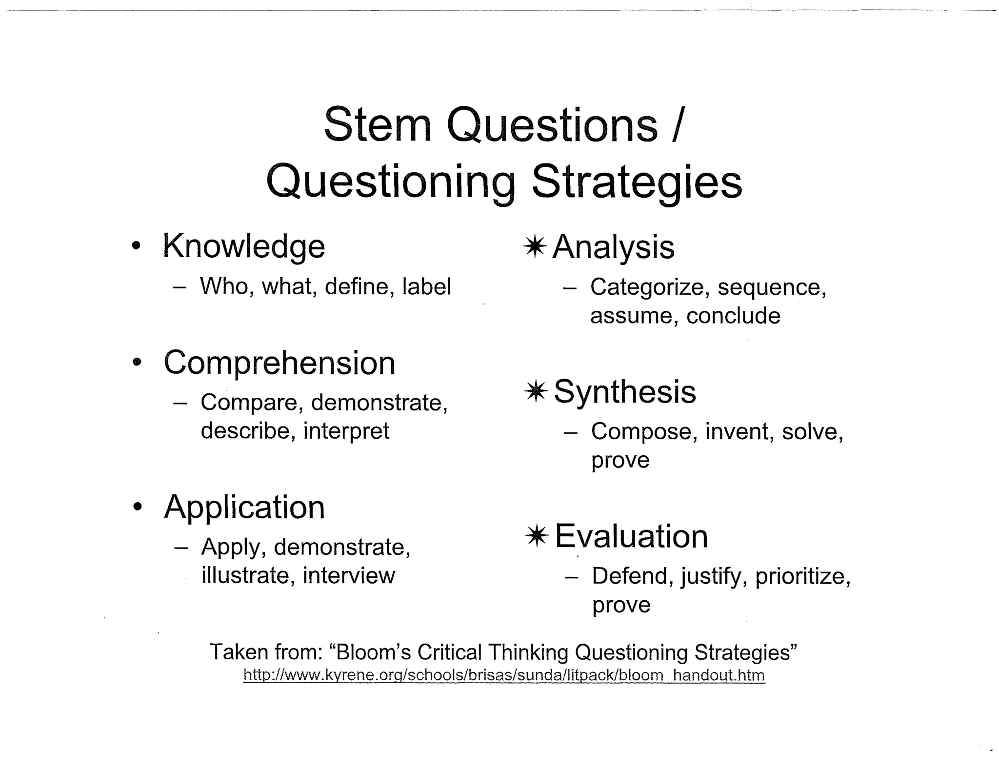 Stem questions | PPT