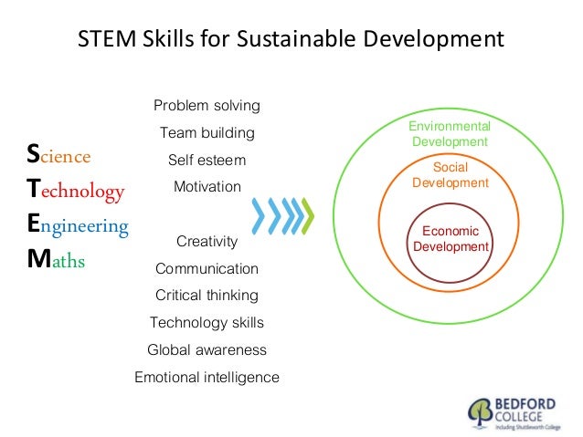 Stem skills for Sustainable Development & Curriculum Innovation-Esin
