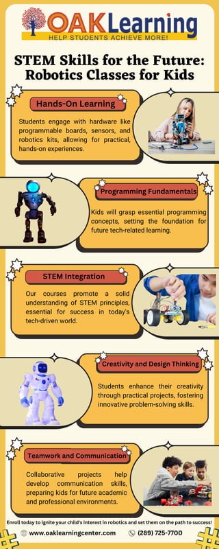 STEM Skills for the Future Robotics Classes for Kids.pdf | Robotics ...