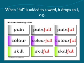 Stems, prefixes and suffixes.pptx 2 | PPTX