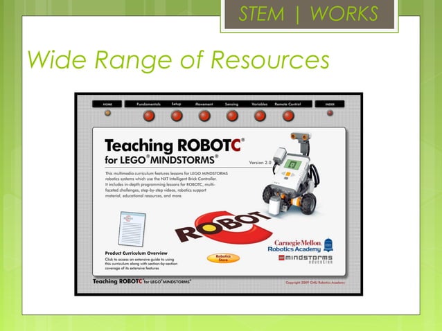 STEM|WORKS US Hampton Presentation | PPT