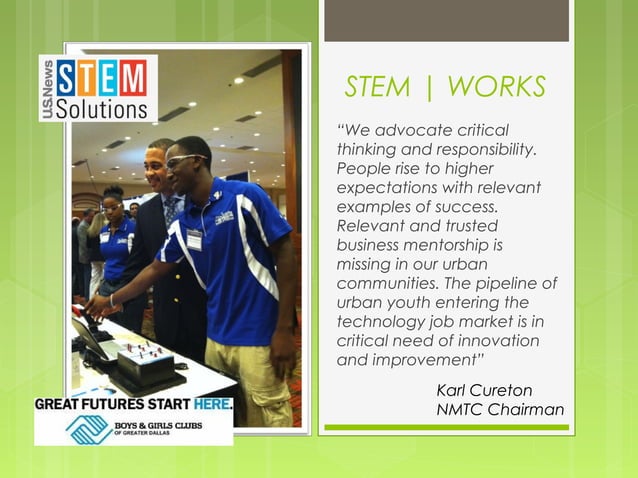 STEM|WORKS US Hampton Presentation | PPT