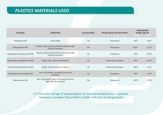 Gosselin presentation | PDF | Manufacturing Industry | Industries