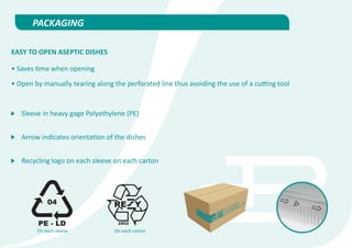 Gosselin presentation | PDF | Manufacturing Industry | Industries