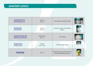 Gosselin presentation | PDF | Manufacturing Industry | Industries