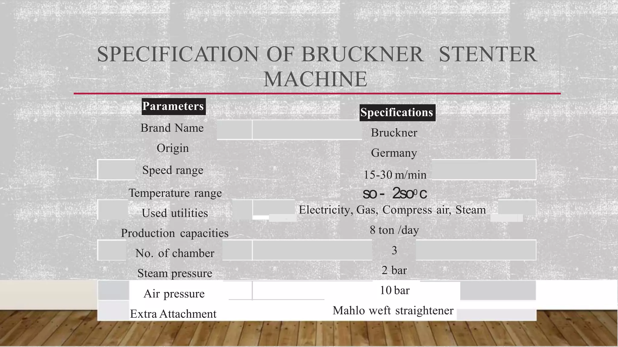 Stenter machine process | PPTX