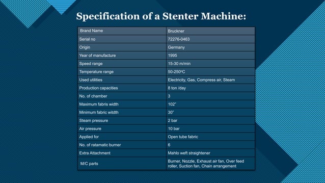 Stenter Machine.pptx | Needlework | Arts and Crafts