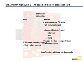 Stentofon VOIP | PPT