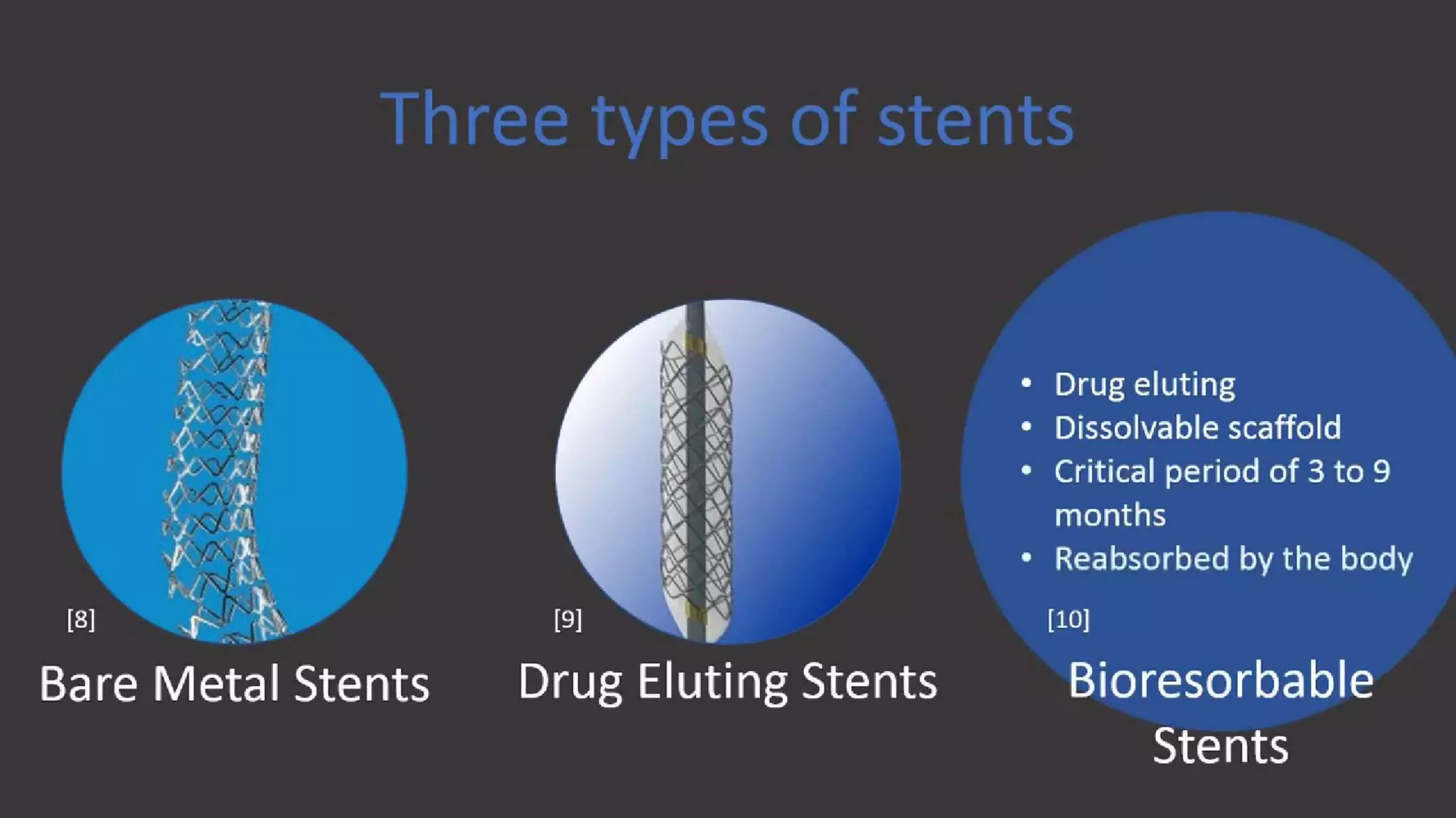 Stents | PPTX